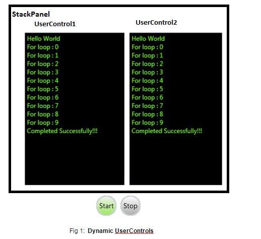 Configuring Dynamic Usercontrols Properties