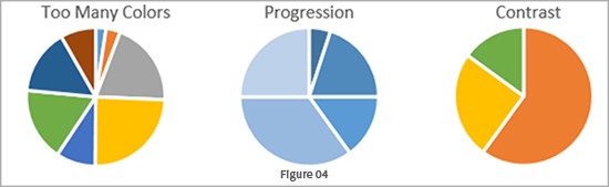 6 Ways You Can Improve Data Visualization