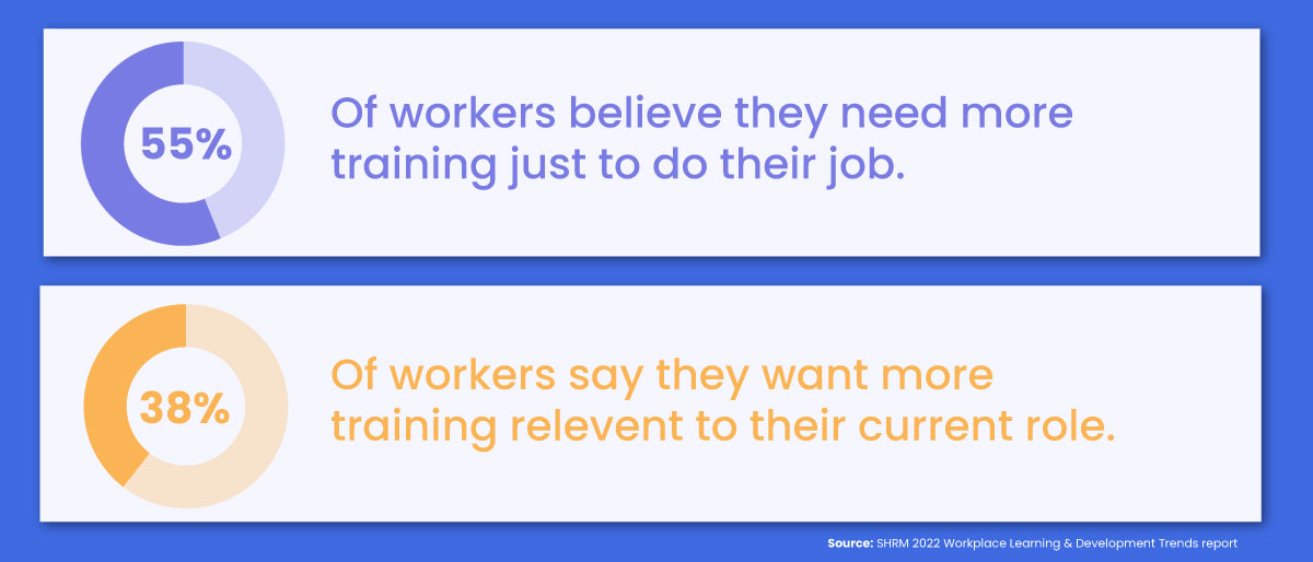 Motivate Learning with Learning Portal Design