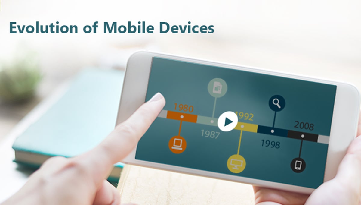 An Interactive timeline on Evolution of Mobile devices
